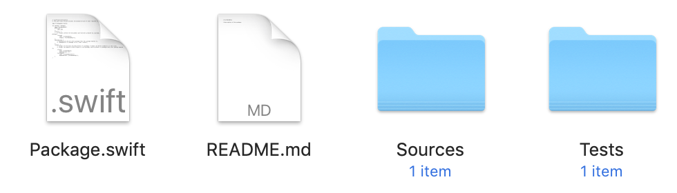 Editing A Swift Package