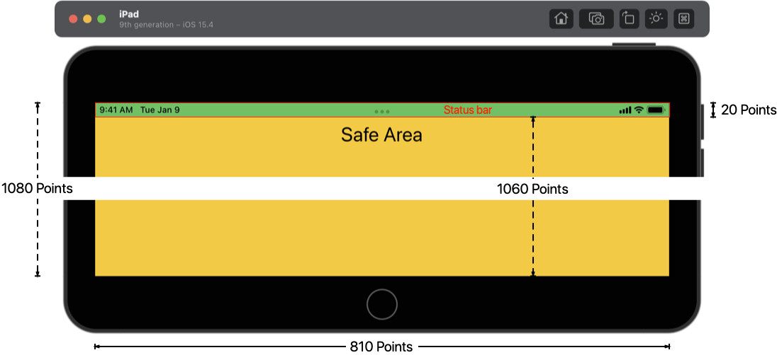iPad 2021 Screen Sizes