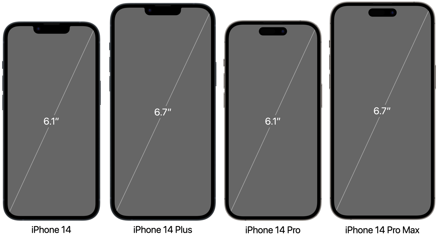 Paquete Retirada Esc ndalo Iphone 14 Pro Image Size Vegetaci n Estoy Feliz Alma