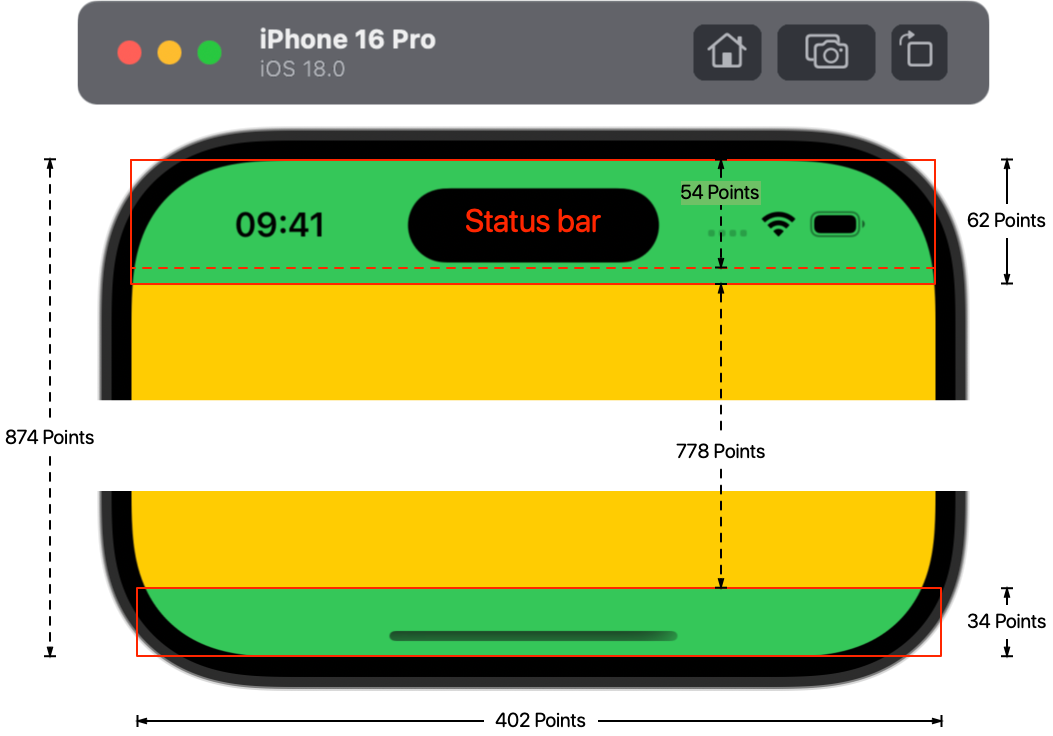 iPhone 16 Screen Sizes
