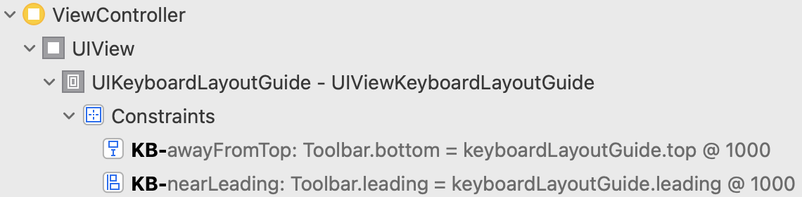 Keyboard Layout Guide