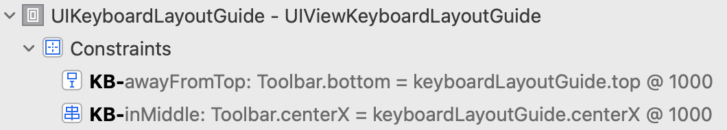 Keyboard Layout Guide