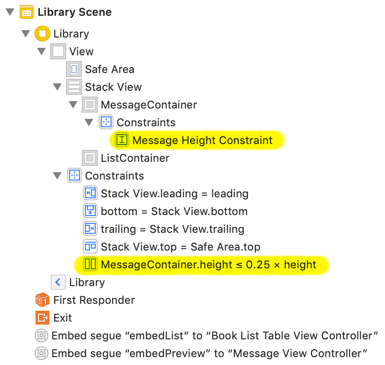 Self-sizing Child Views