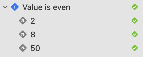 Swift Parameterized Testing