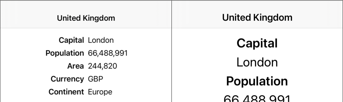 SwiftUI Adaptive Stack View With Equal Distribution