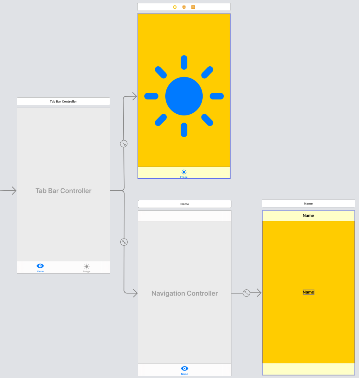 Using Ibsegueaction With Tab Bar Controllers