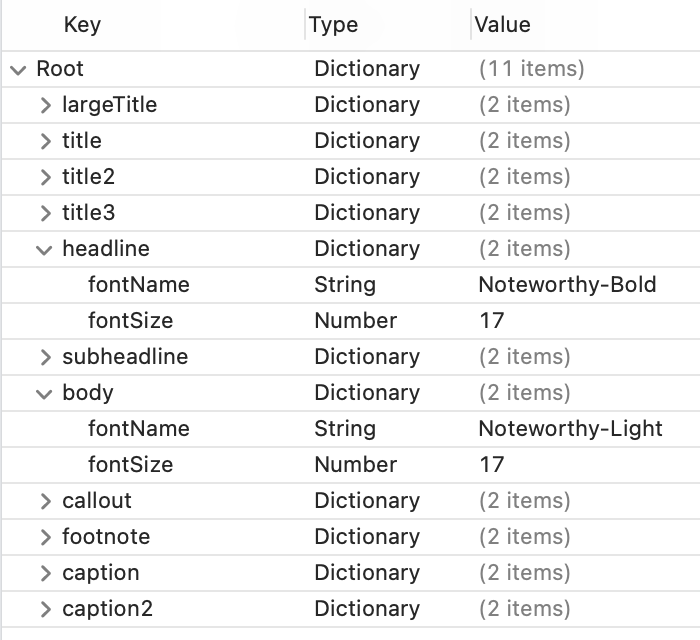 Using A Custom Font With Dynamic Type